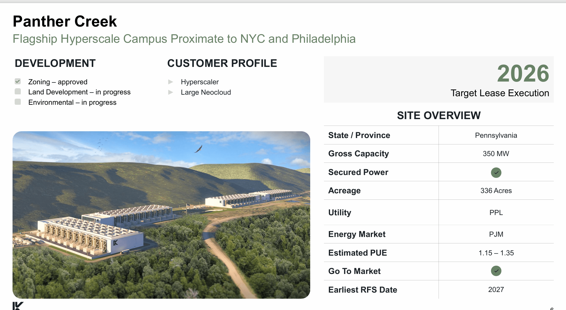Keel Infrastructure Corp.: Wait For Some Earnings And Positive Cash ...