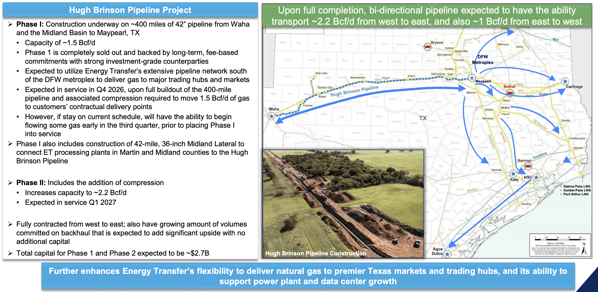 Energy Transfer: An Almost 7% Yield And Rapid Growth (NYSE:ET ...