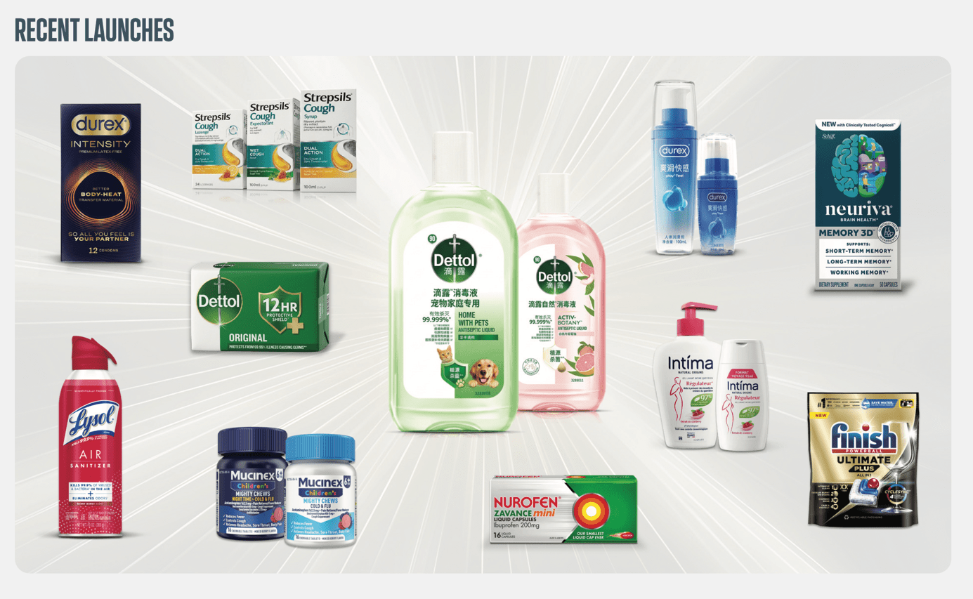 Reckitt Benckiser's 30% Collapse Makes The Stock A "Buy" Again (OTCMKTS ...