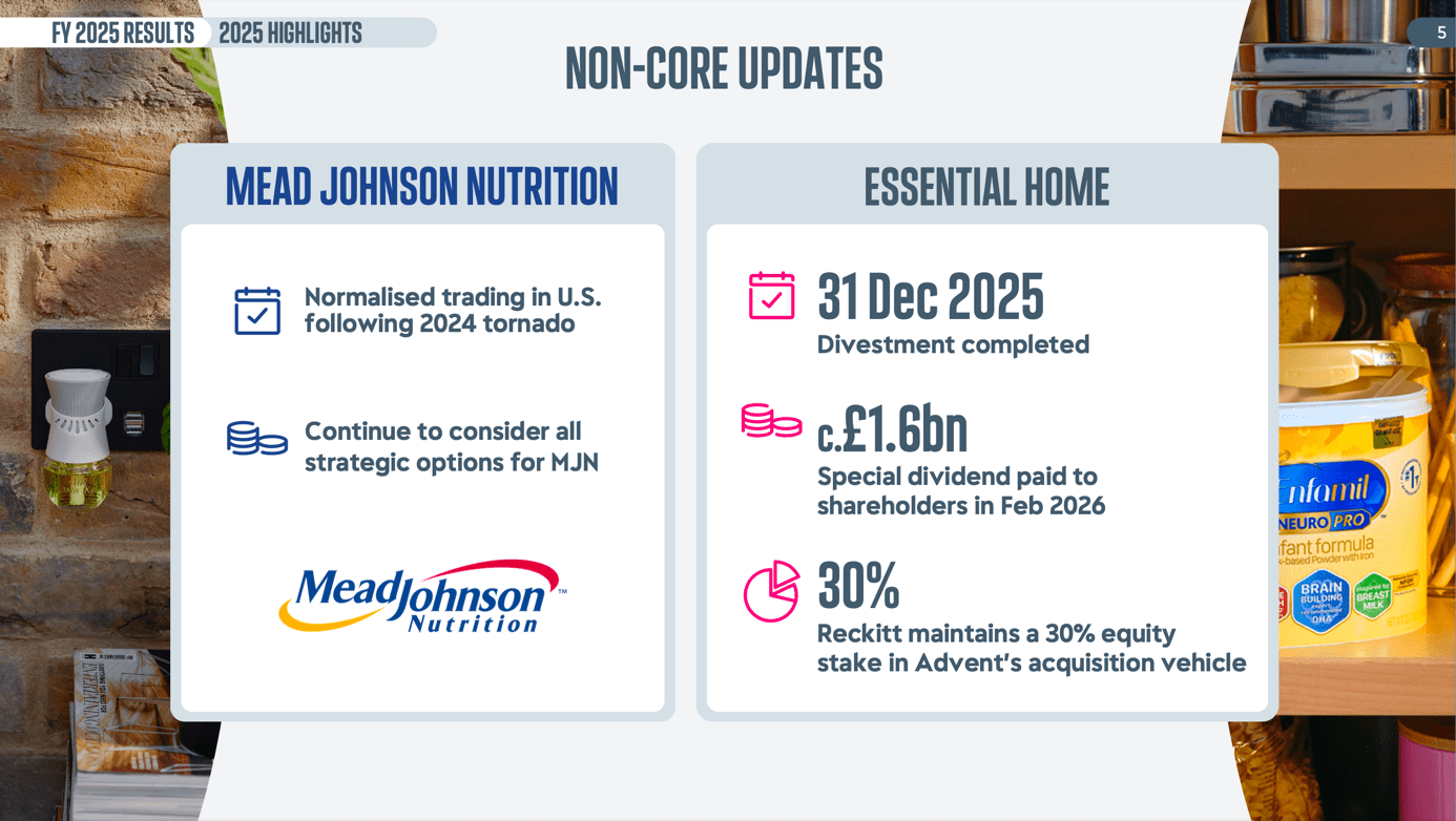 Reckitt Benckiser's 30% Collapse Makes The Stock A "Buy" Again (OTCMKTS ...