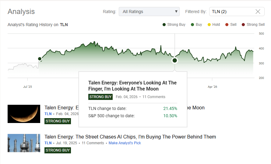 Talen Energy: Another Day, Another Deal, Another Repricing (NASDAQ:TLN ...