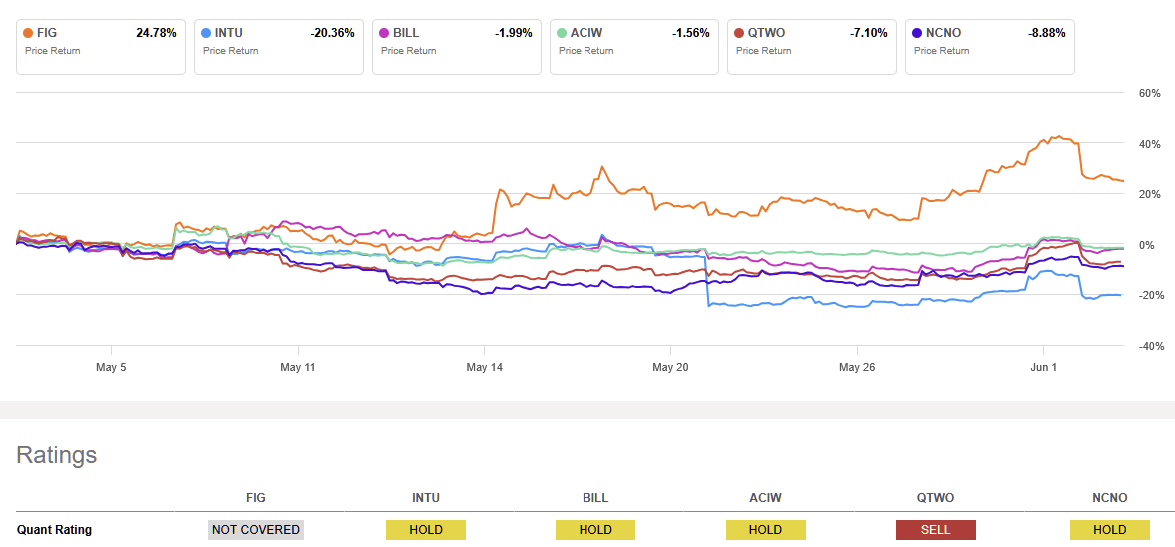 5 Things To Consider Ahead Of Anthropic's IPO (Private:ANTHRO ...