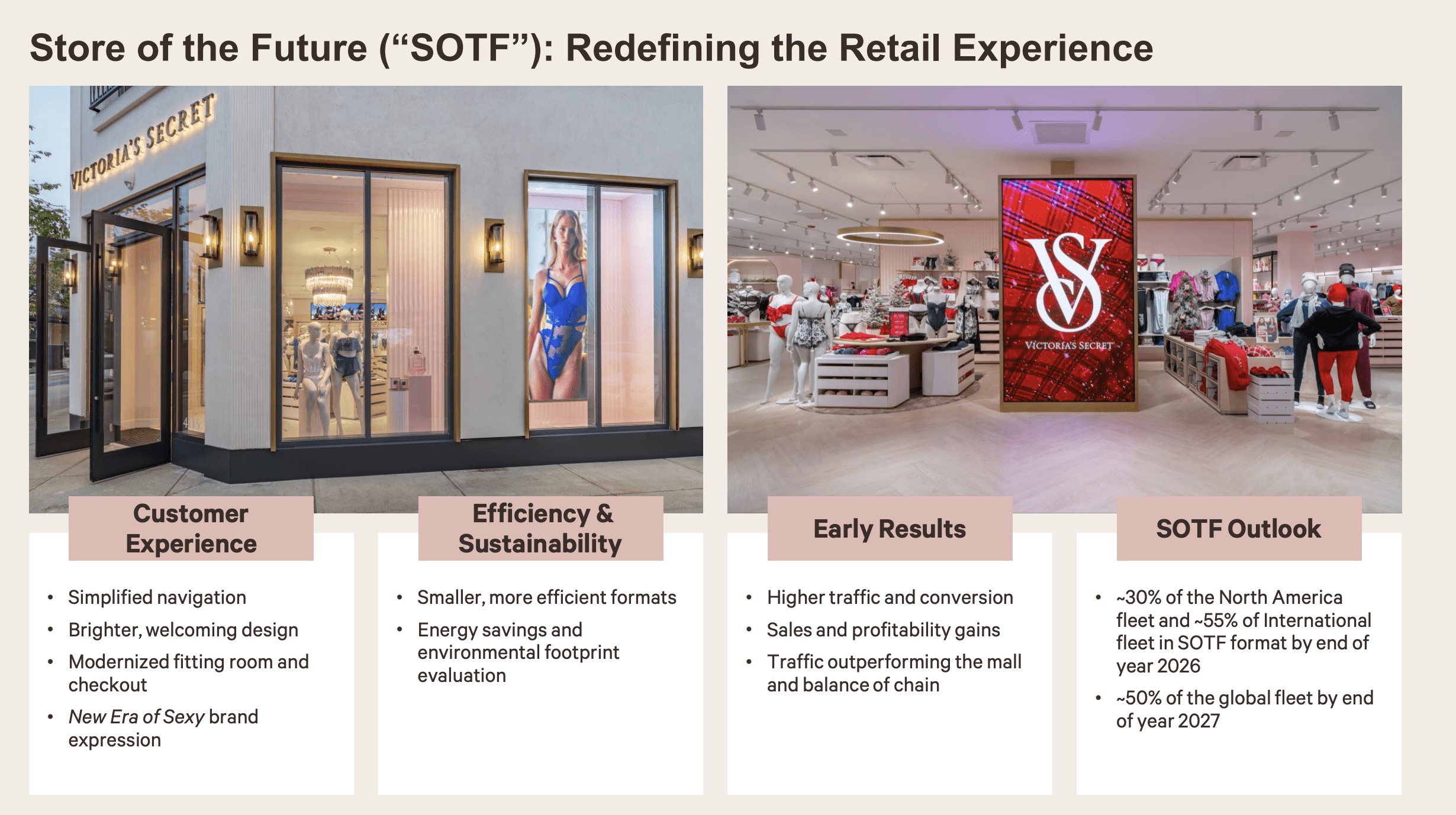 Victoria's Secret & Co.'s Transformation Offers More Upside Than This ...