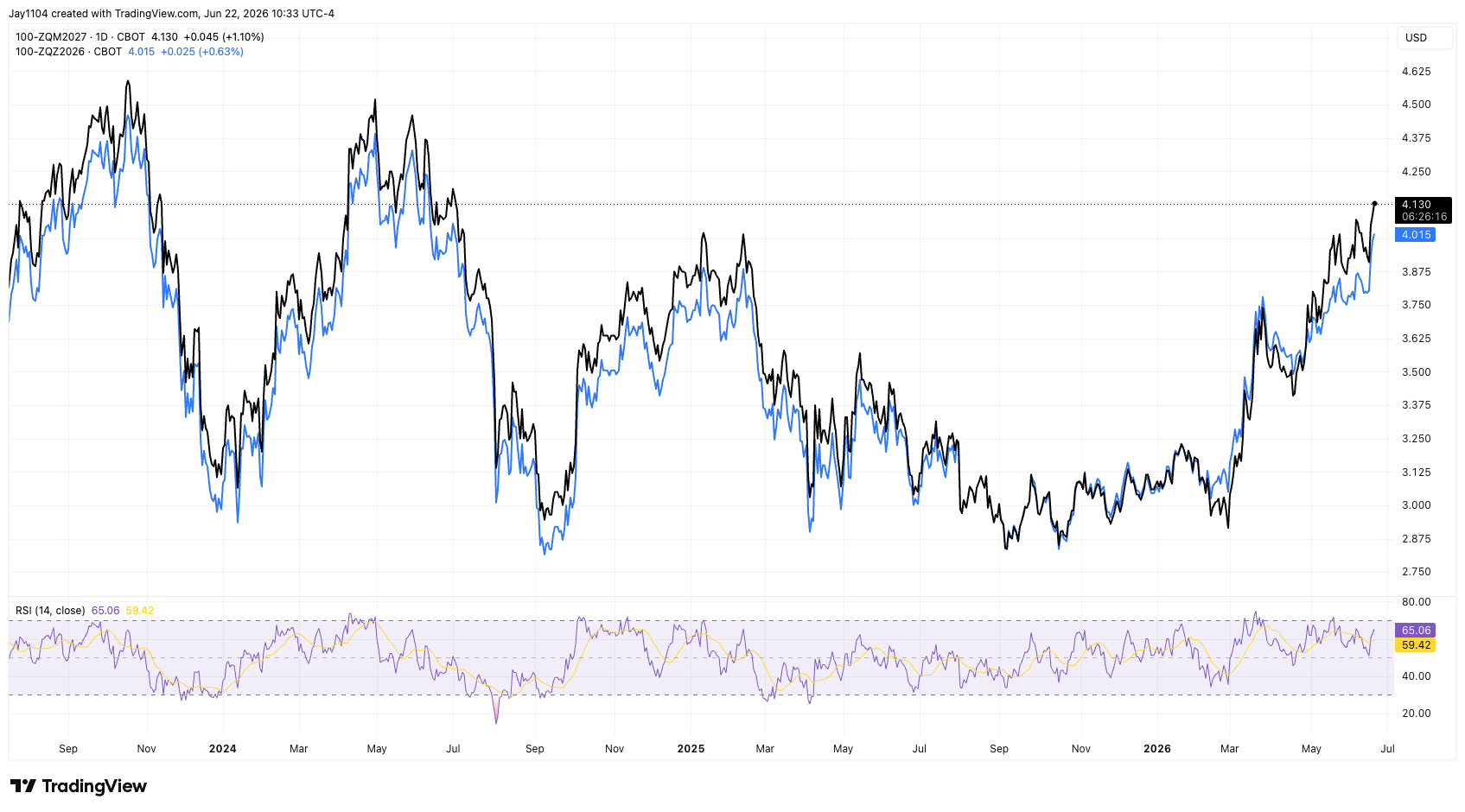 The Fed Needs To Hike Interest Rates | Seeking Alpha