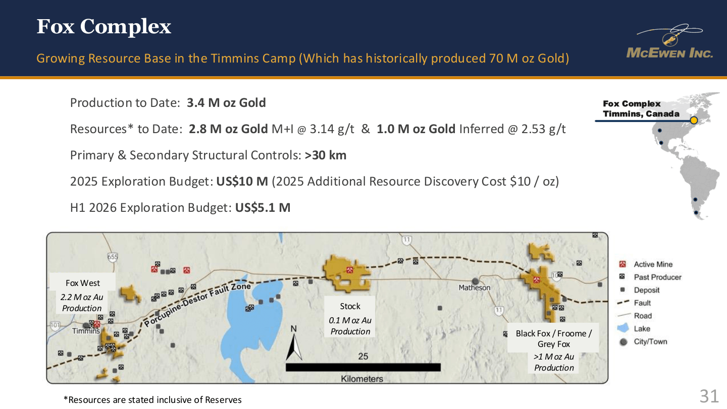McEwen: A Self-Funding Turnaround With A Copper Option Hiding In Plain ...