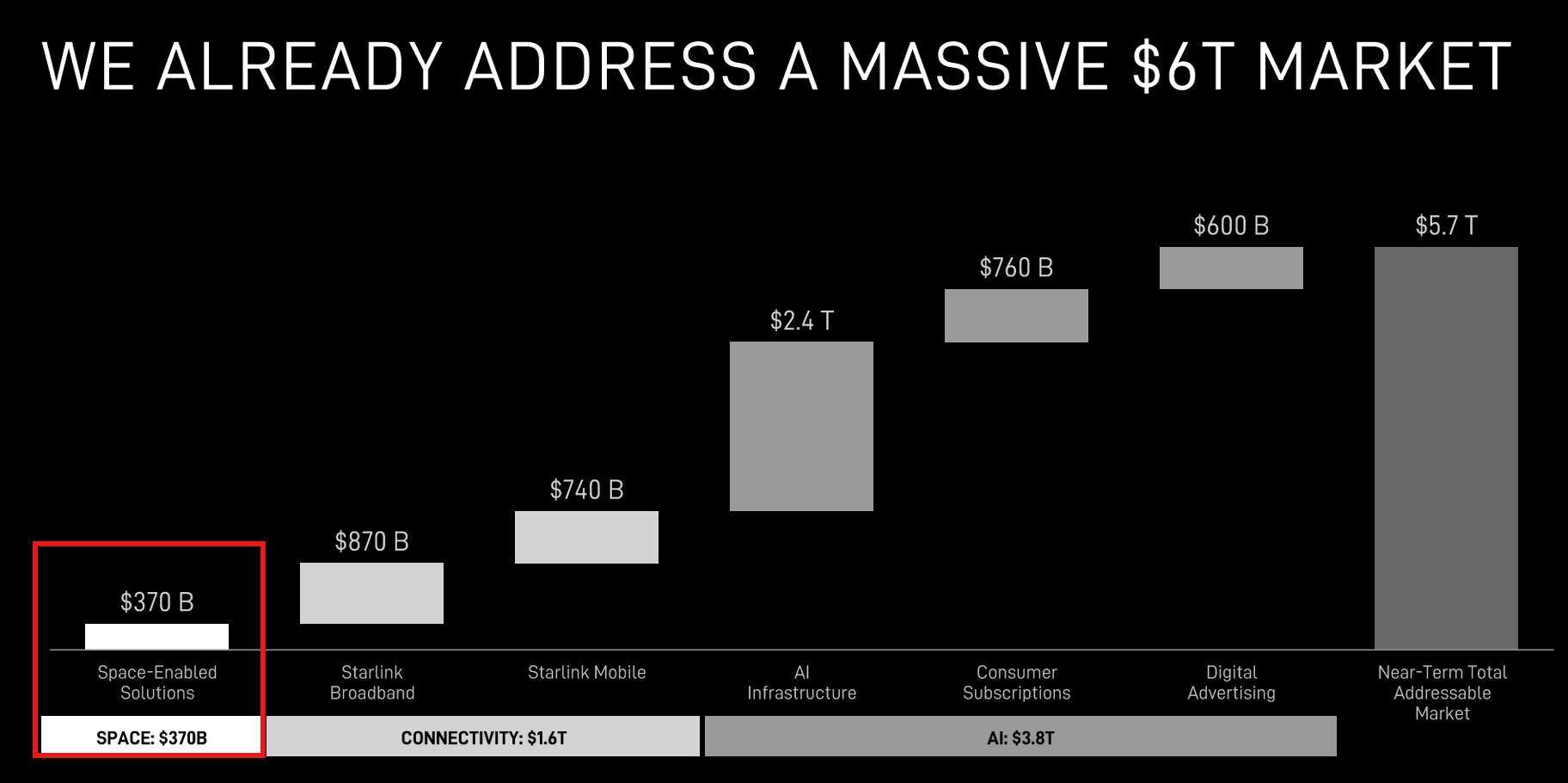 Rocket Lab: SpaceX Halo Effect (NASDAQ:RKLB) | Seeking Alpha