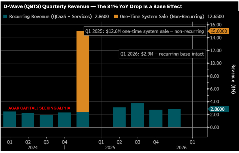 D-Wave Quantum: Trump’s Orders Make This Speculative Buy Worth Watching ...
