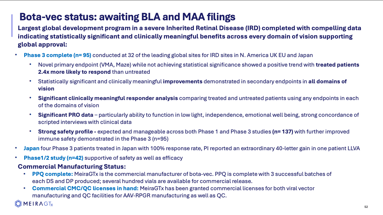 MeiraGTx: The Market Is Missing The Manufacturing Pivot (NASDAQ:MGTX ...