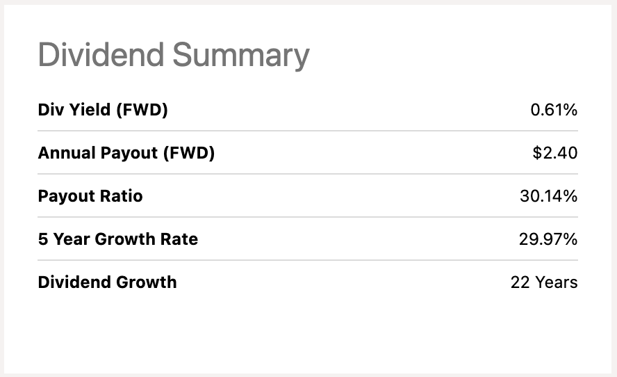 Texas Pacific Land: Why I've Decided To Initiate A 'Buy And Monitor ...
