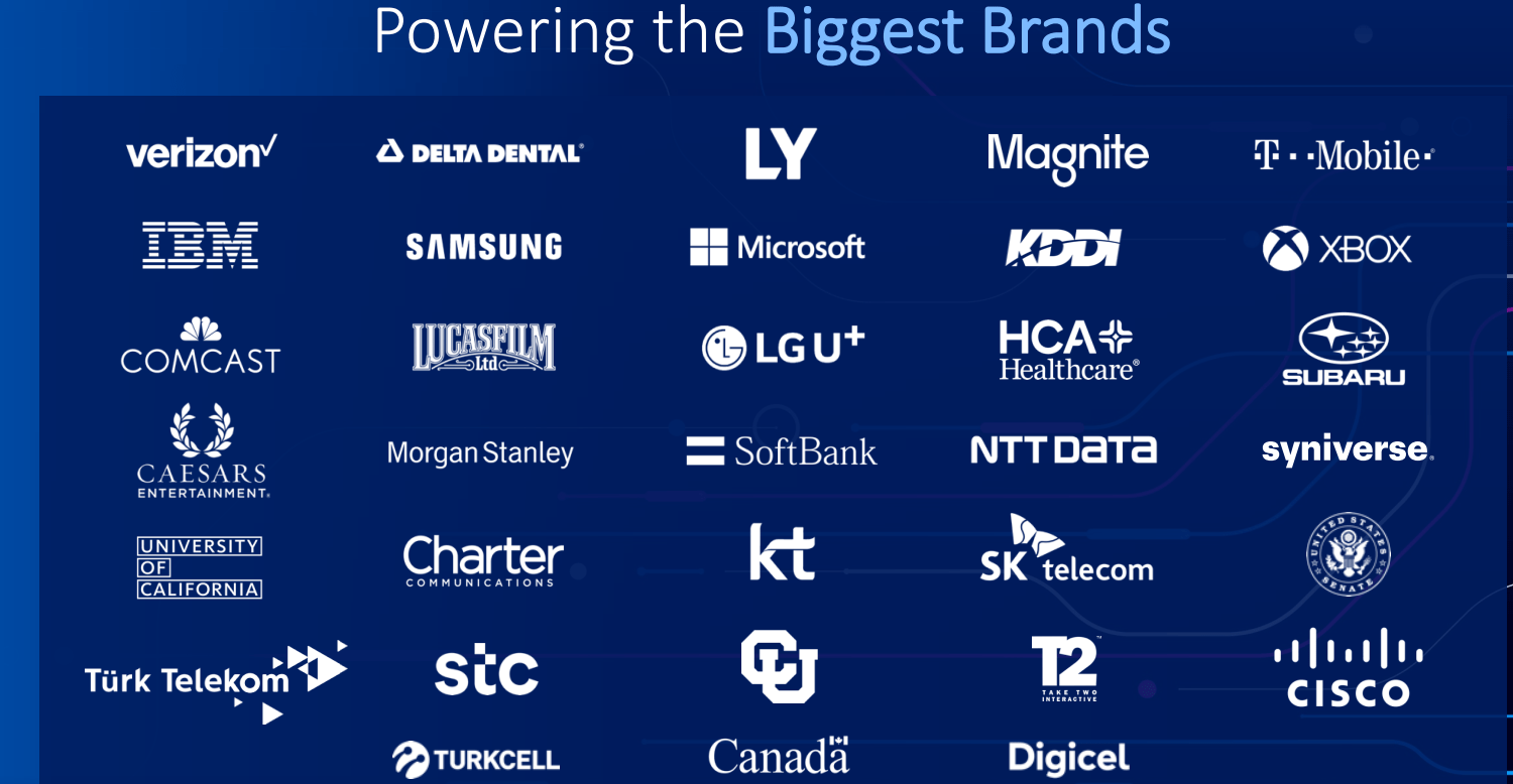 A10 Networks Stock: Positioned For AI Growth (NYSE:ATEN) | Seeking Alpha