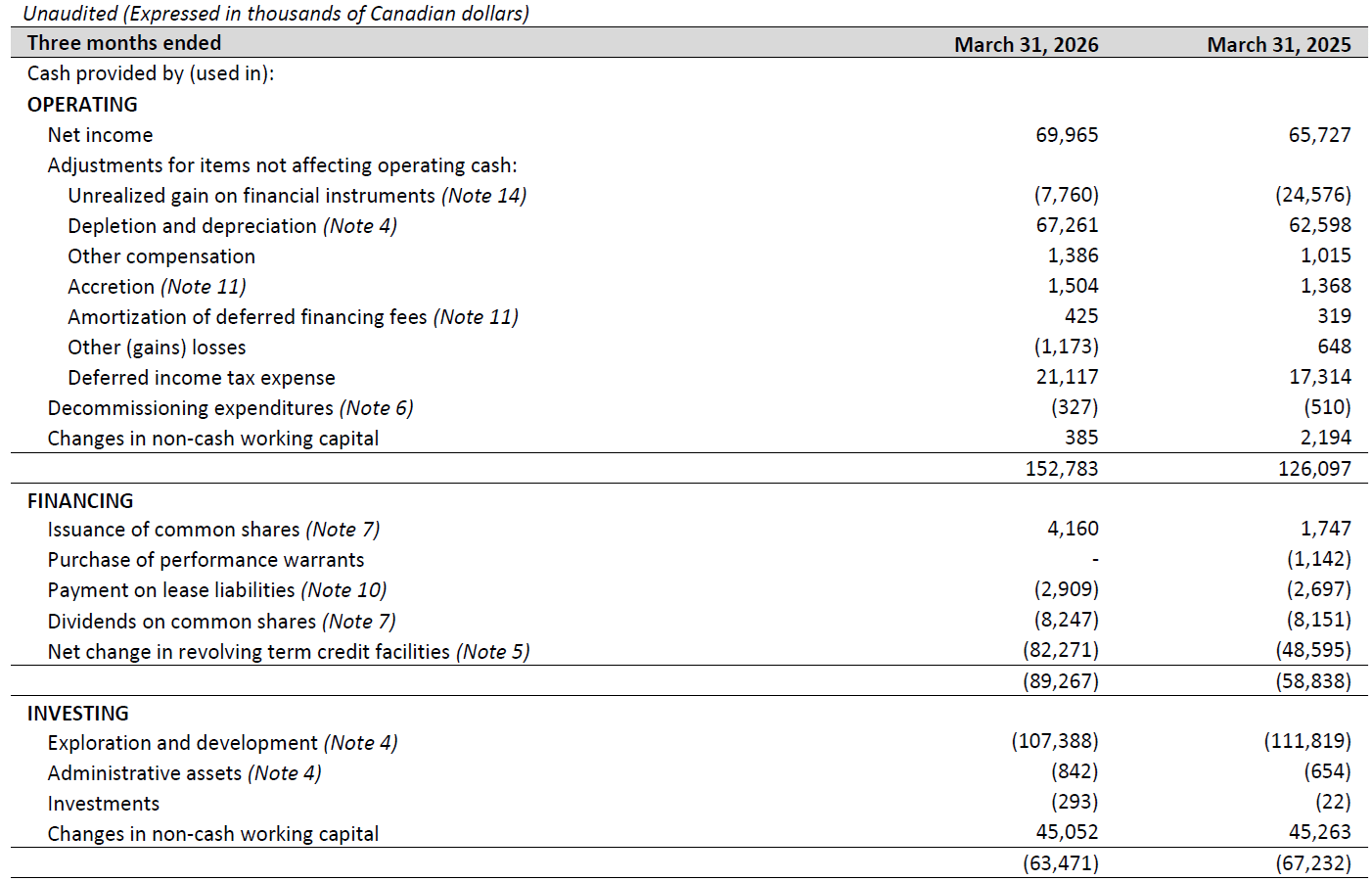 Birchcliff Energy: Well-Positioned To Benefit From Higher Natural Gas ...