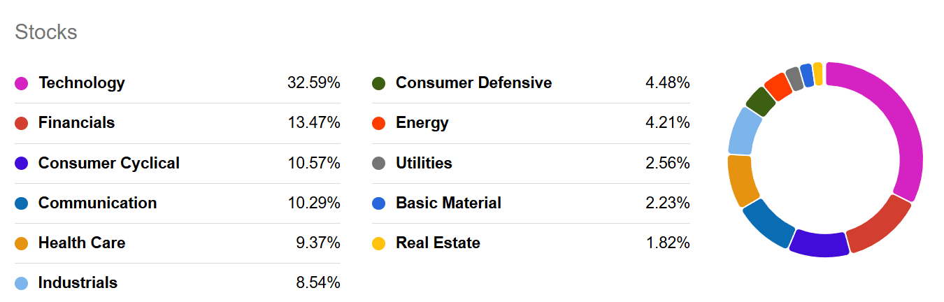 ETB: Attractive Valuation And Potential To Continue Growing Its NAV ...