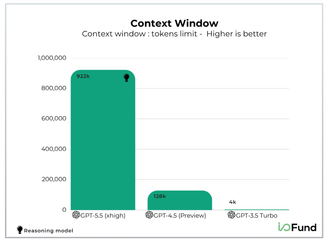 Micron Is Up 900% - Here's Why The AI Memory Trade May Still Have Room ...