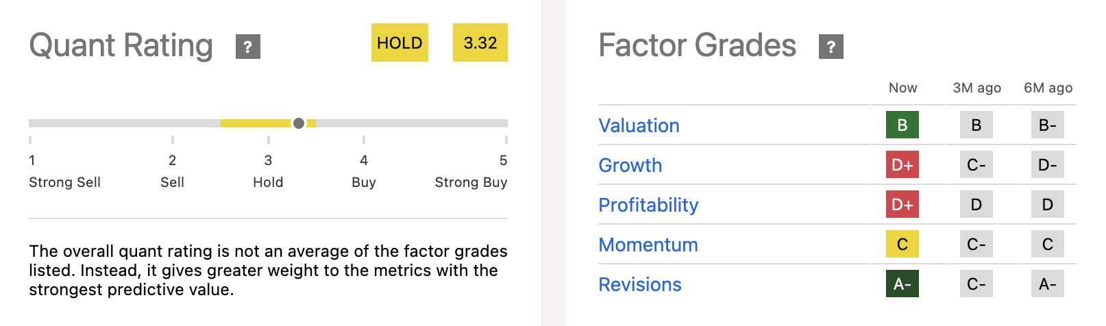 ChoiceOne Financial: Modest Growth With More Potential For Later This ...