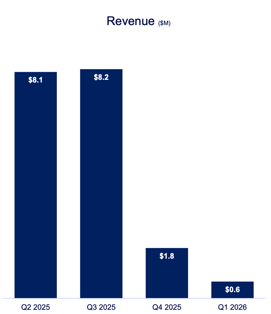 NuScale Power: Growth Potential Offsets Risks, Supporting A Hold (NYSE ...