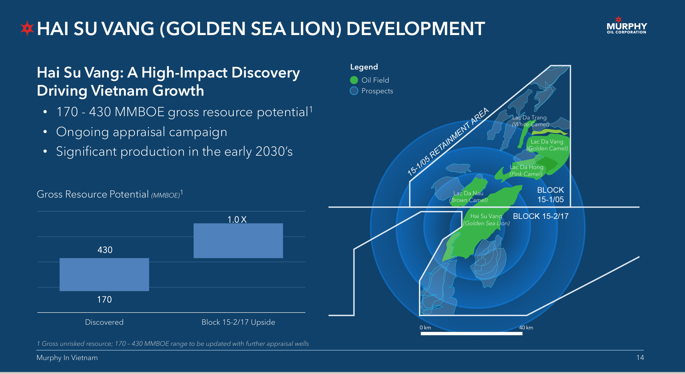 Murphy Oil: Wall Street Catches On (NYSE:MUR) | Seeking Alpha