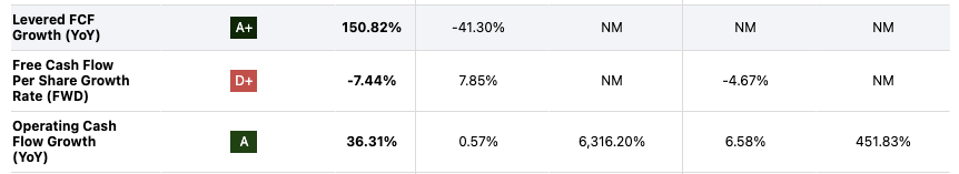 TransAlta: The Colorado Deal Helps, But I'm Still Not Buying (NYSE:TAC ...