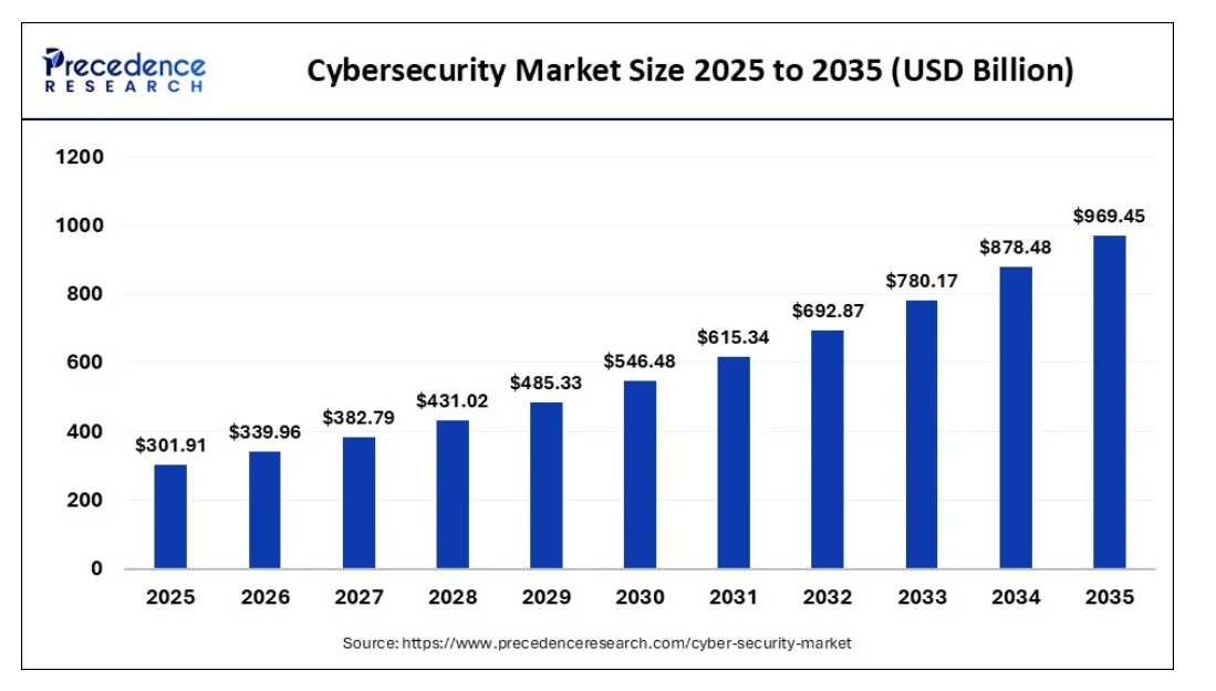 CrowdStrike: Unattractive Risk Matrix (NASDAQ:CRWD) | Seeking Alpha