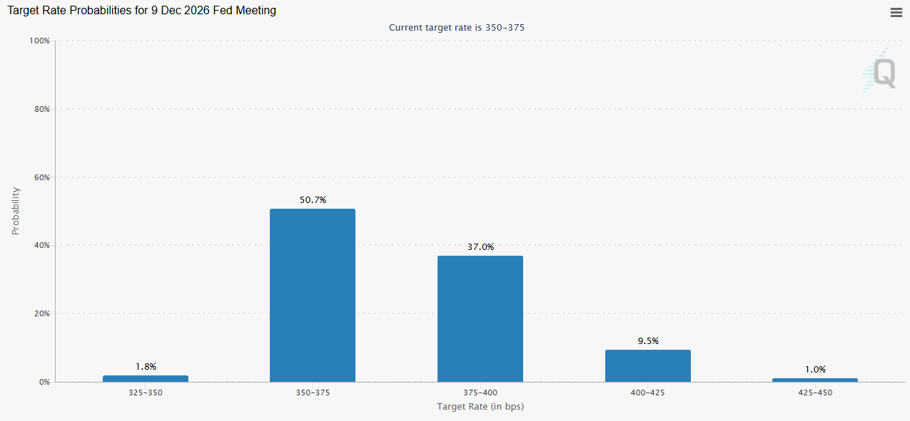 When Market Broadening Becomes A Problem (SP500) | Seeking Alpha