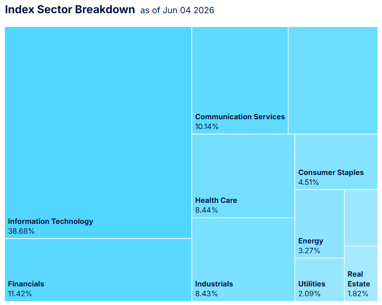 BCV: A Safer Way To Play A Frothy Market (NYSE:BCV) | Seeking Alpha