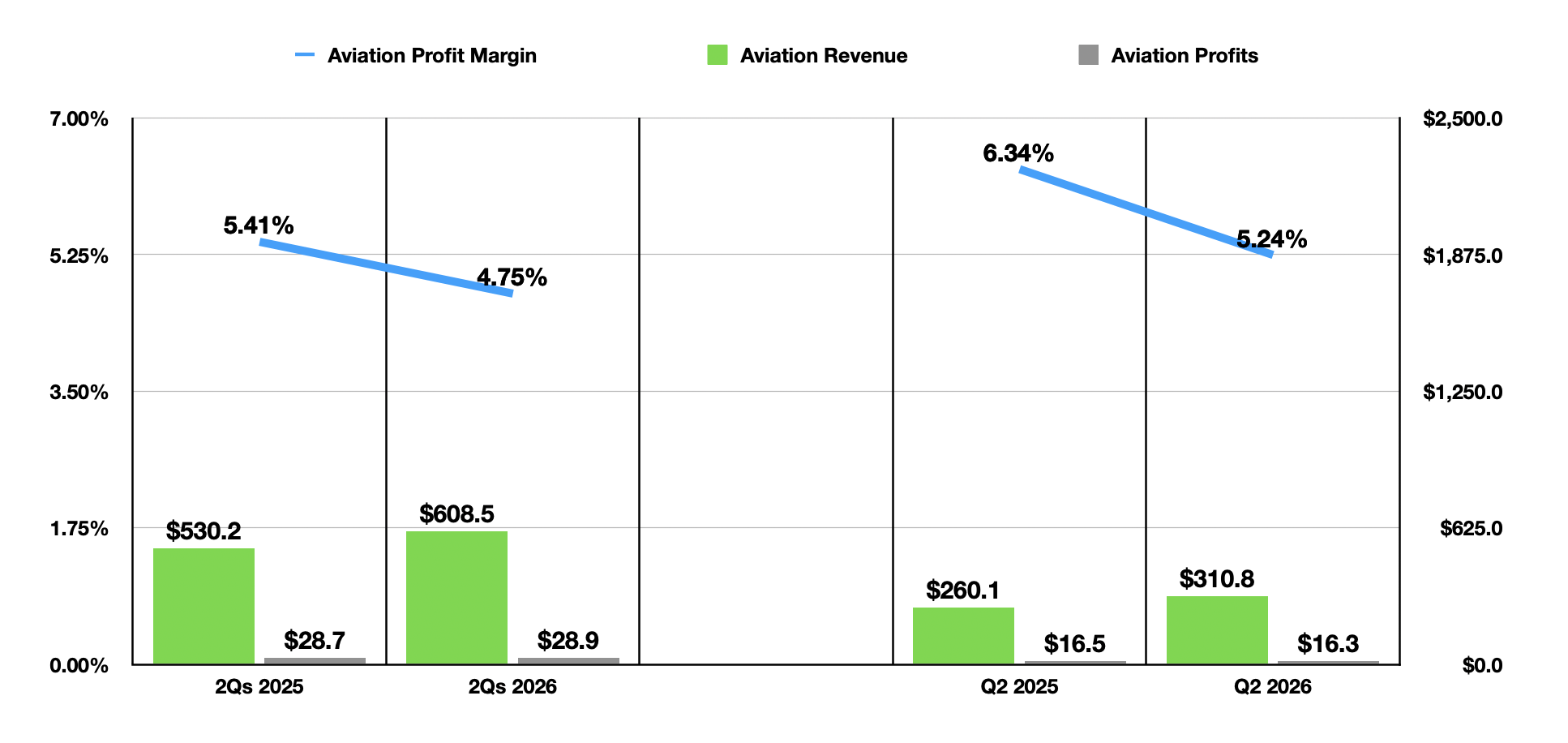 ABM Industries Cleaned Up Nicely (NYSE:ABM) | Seeking Alpha