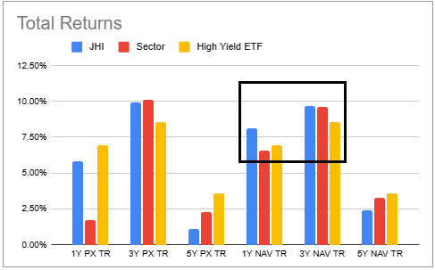 CEF Weekly Review: CEF To OEF Mergers Are A Win-Win | Seeking Alpha