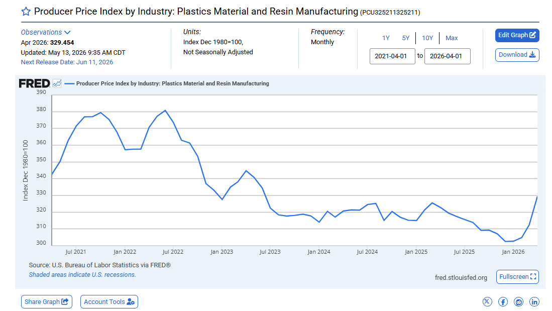 Amcor Stock: This Near 7% Yield Is A Top Pick (NYSE:AMCR) | Seeking Alpha