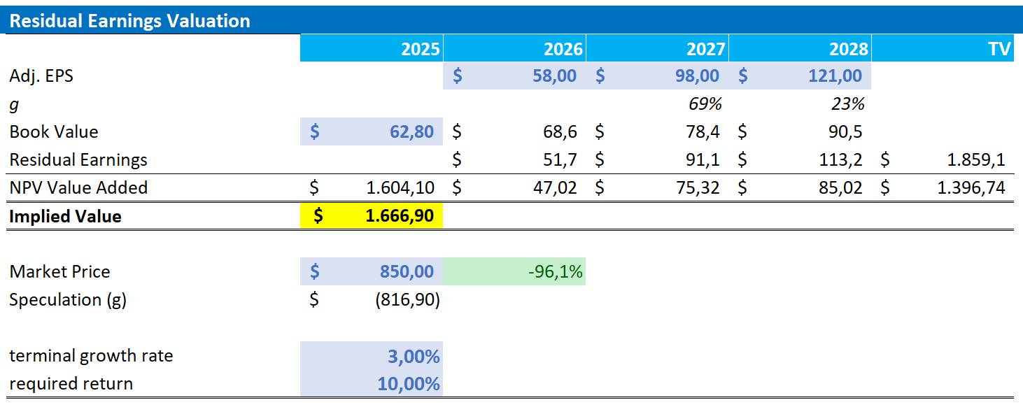 Micron's Parabolic Run May Have More Room To Go (NASDAQ:MU) | Seeking Alpha