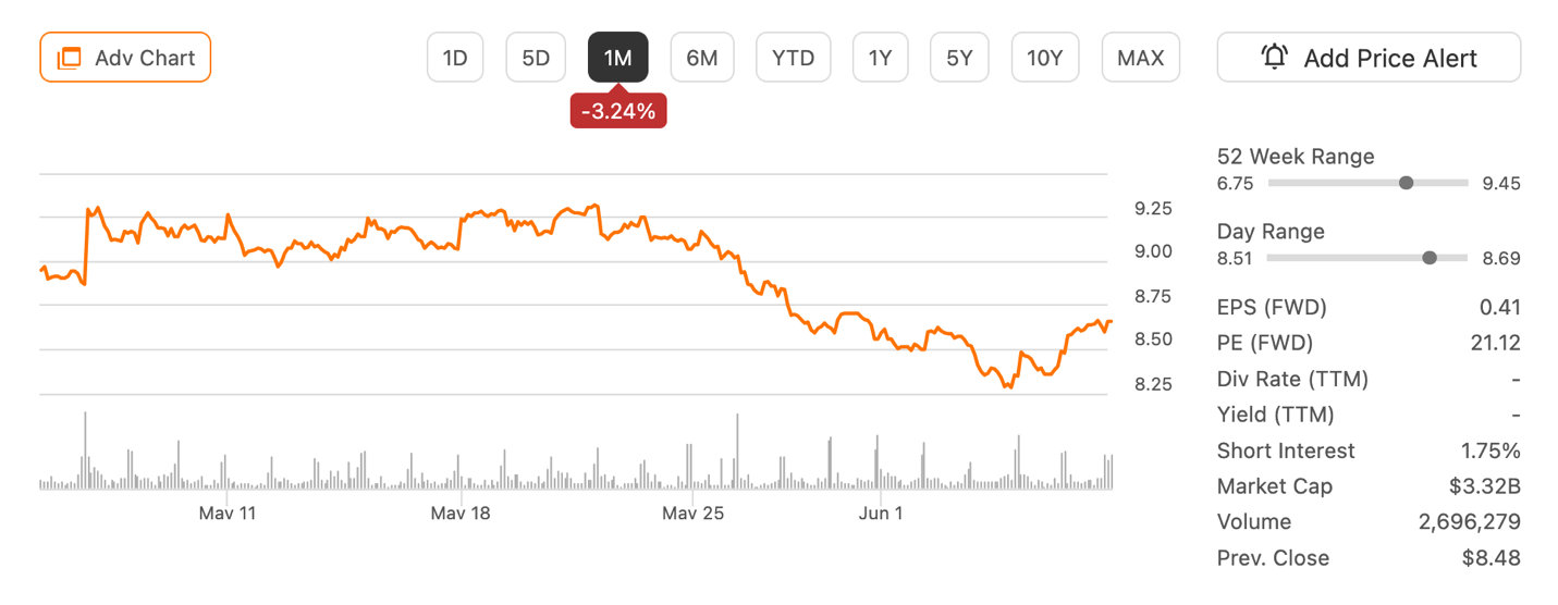 Enact Holdings Continues To Be The Driver For Genworth Financial Stock ...