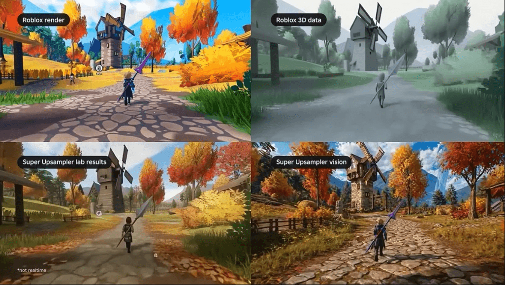 Roblox: A Platform Evolving Beyond Its Origins (NYSE:RBLX) | Seeking Alpha