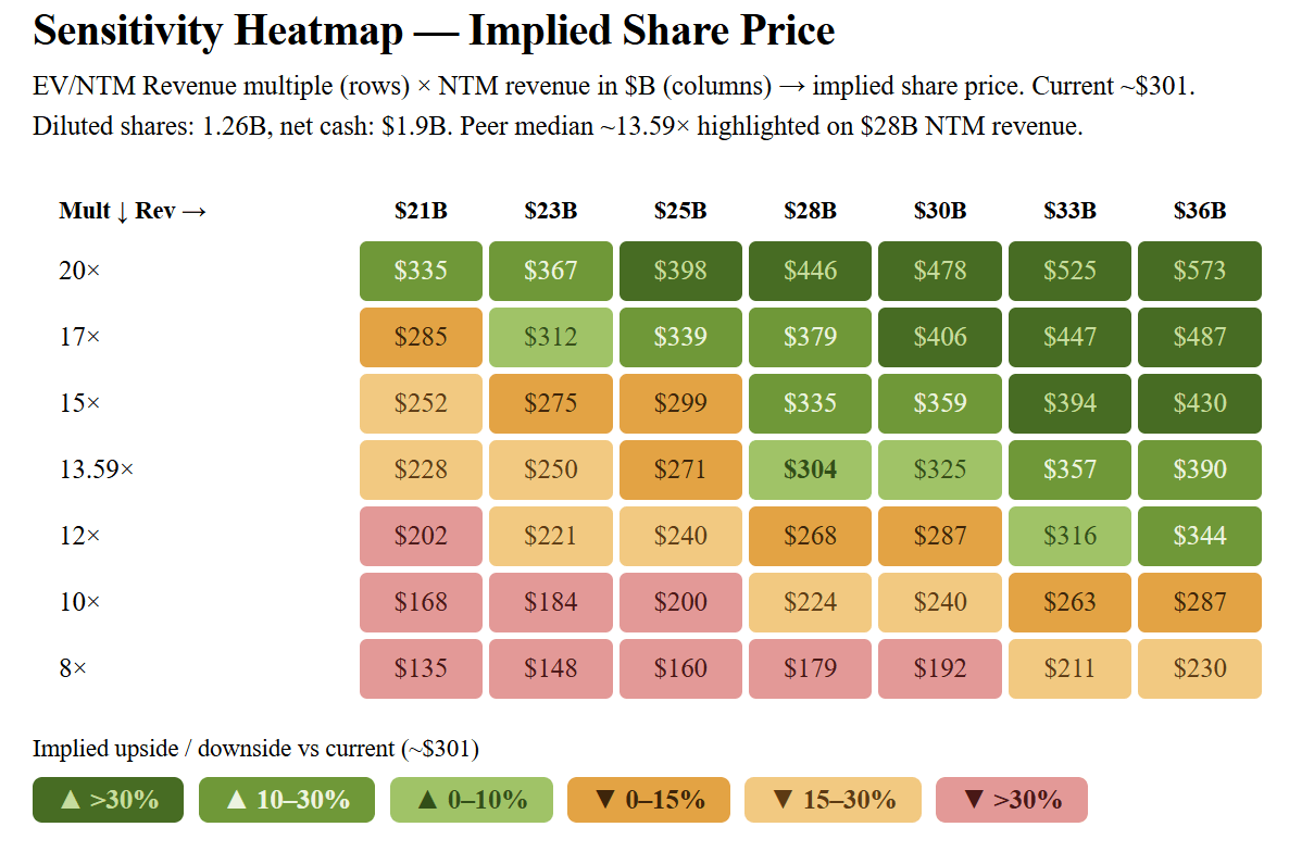 Lam Research: The Etch Monopoly Printing Record Margins (NASDAQ:LRCX ...