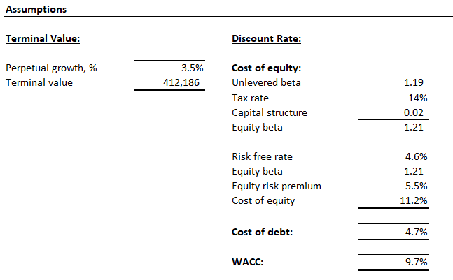 Marvell: You Snooze, You Lose (NASDAQ:MRVL) | Seeking Alpha