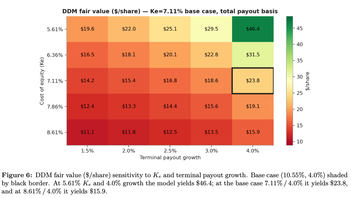 Banco Santander: Efficiency Tailwinds To Sustain Growth (NYSE:SAN ...