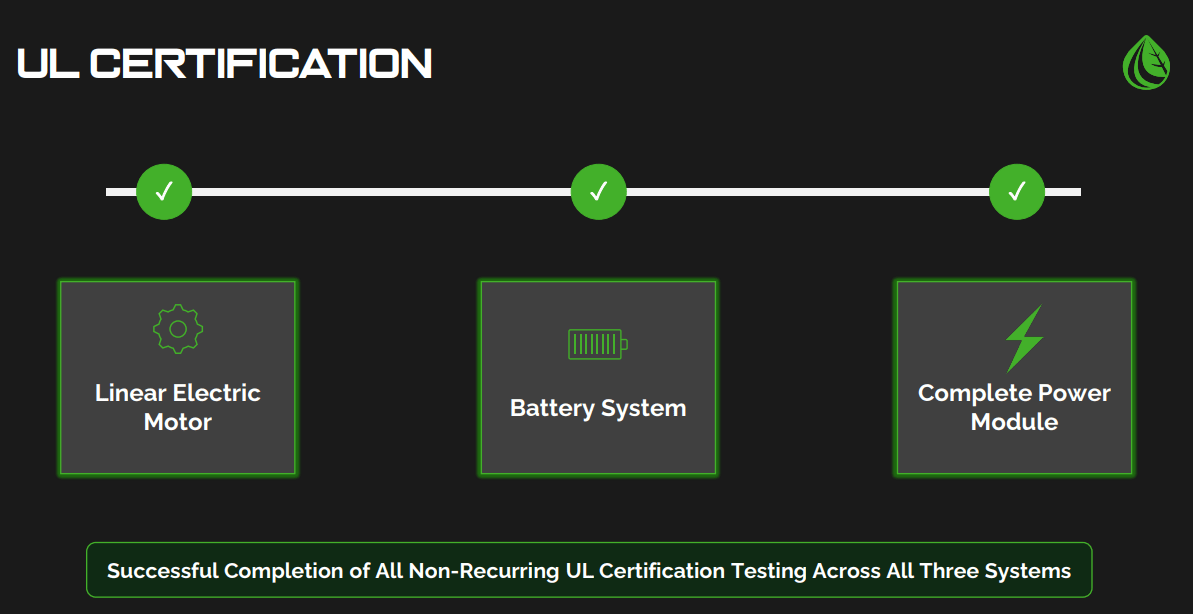 Hyliion Stock: Overhyped AI Data Center Play - Sell (Rating Downgrade ...