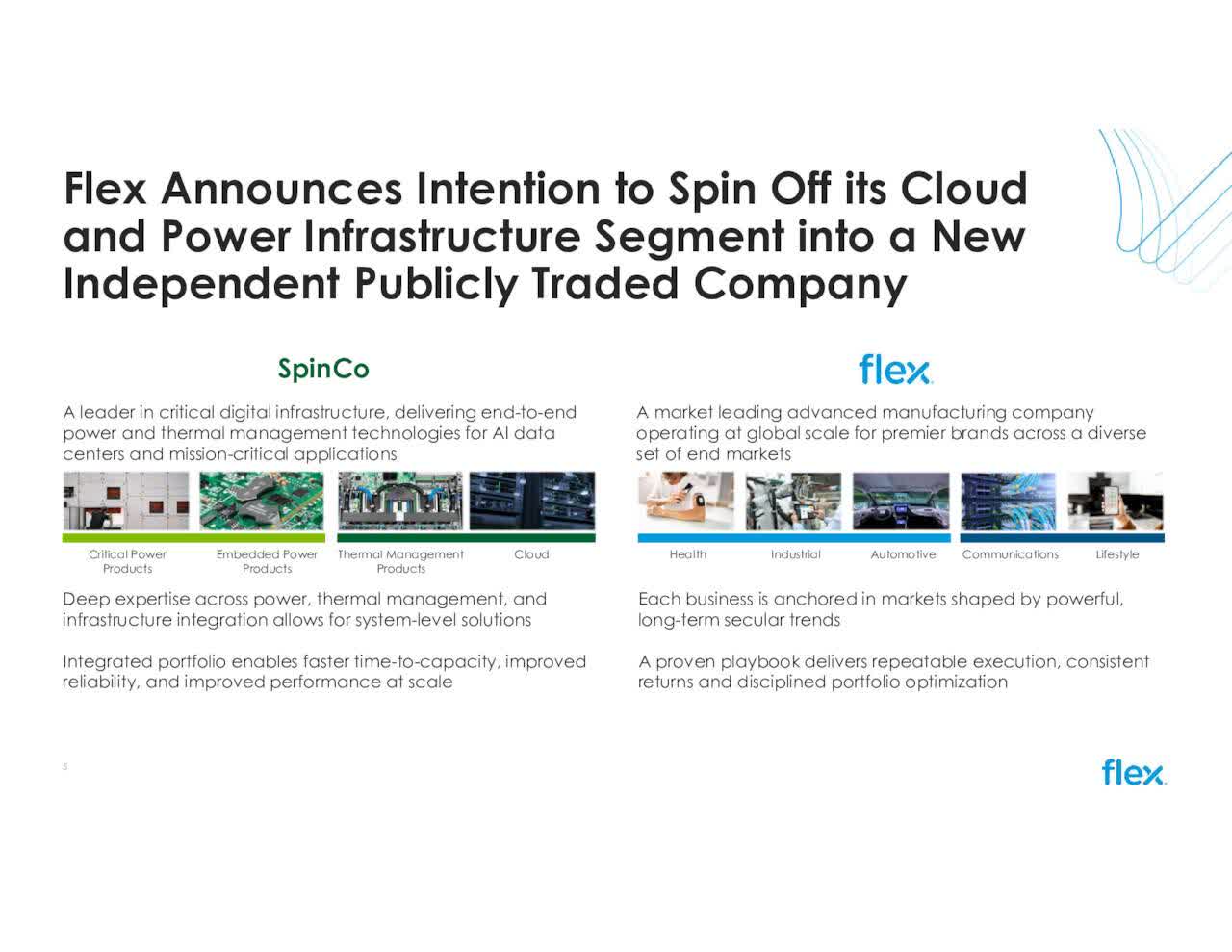Flex To Enter S&P 500 Positioned As A Major AI Infrastructure Player ...