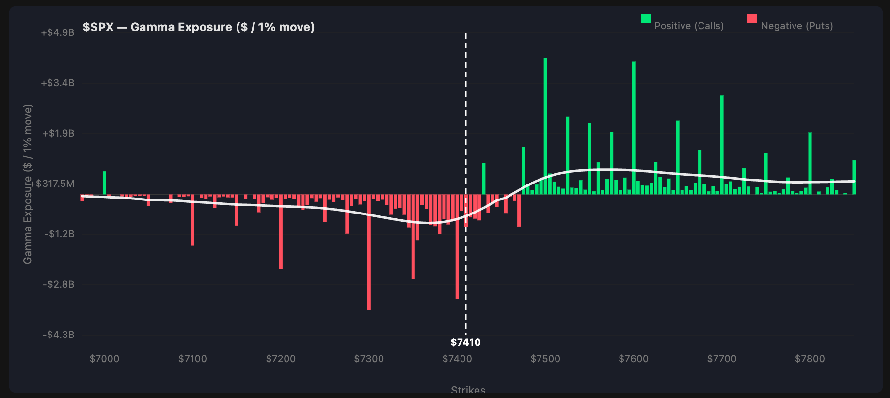 The Stock Market’s Breaking Point May Be Near | Seeking Alpha