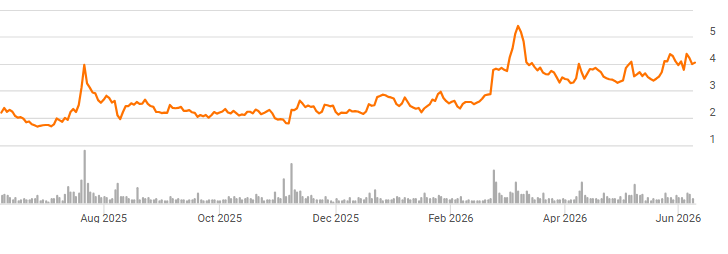 Iovance Biotherapeutics: Progress With Caveats (NASDAQ:IOVA) | Seeking ...