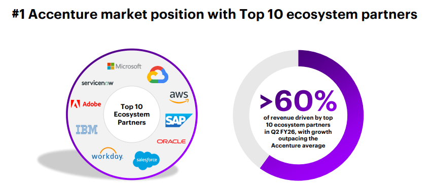 Opportunities And Risks In The AI Ecosystem | Seeking Alpha