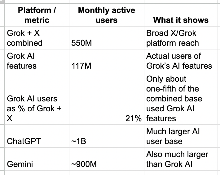 SpaceX IPO: The Valuation Rocket That Flew Too High (Pending:SPCX ...