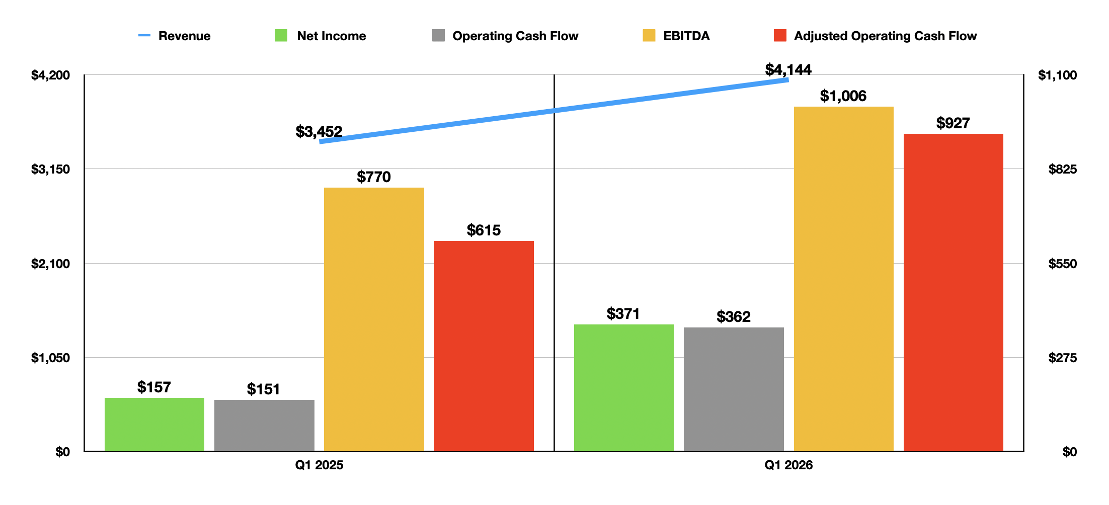 Corning's Monumental Growth Won't Save It From Underperformance ...