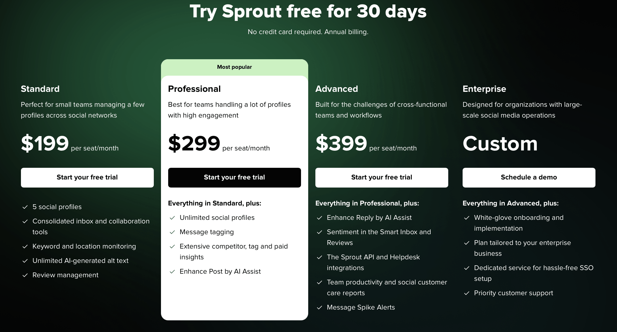 Sprout Social Stock: Unconvincing Upmarket Push (NASDAQ:SPT) | Seeking ...