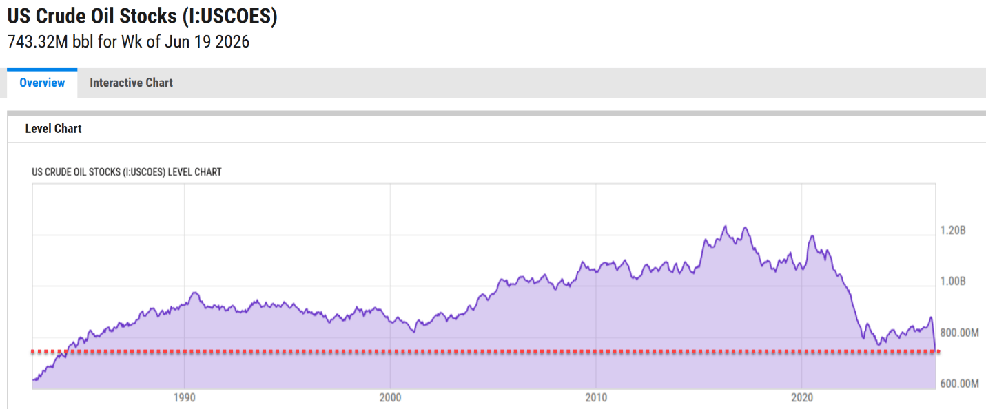 Exxon Mobil: $70 Oil Price Unlikely To Last (Rating Upgrade) (NYSE:XOM ...