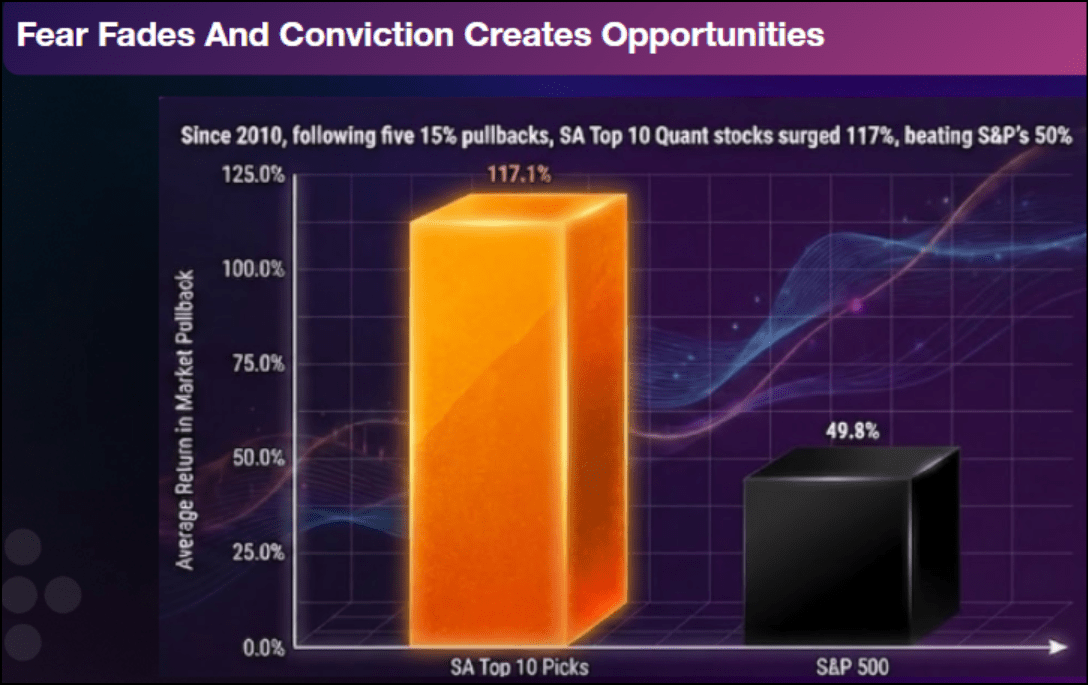 Top 10 Quant Stocks of 2026 Up 70% | Seeking Alpha