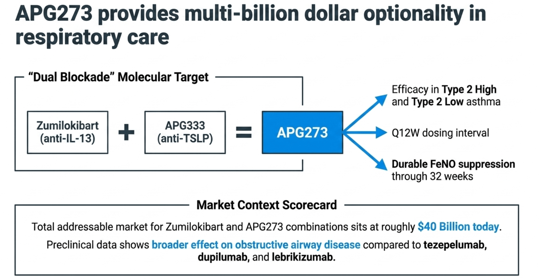 AbbVie Stock: Apogee Deal Just Widened An Already Dominant Moat (NYSE ...