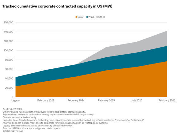 The AI Revolution's Power Problem: Data Center Growth Meets Grid ...