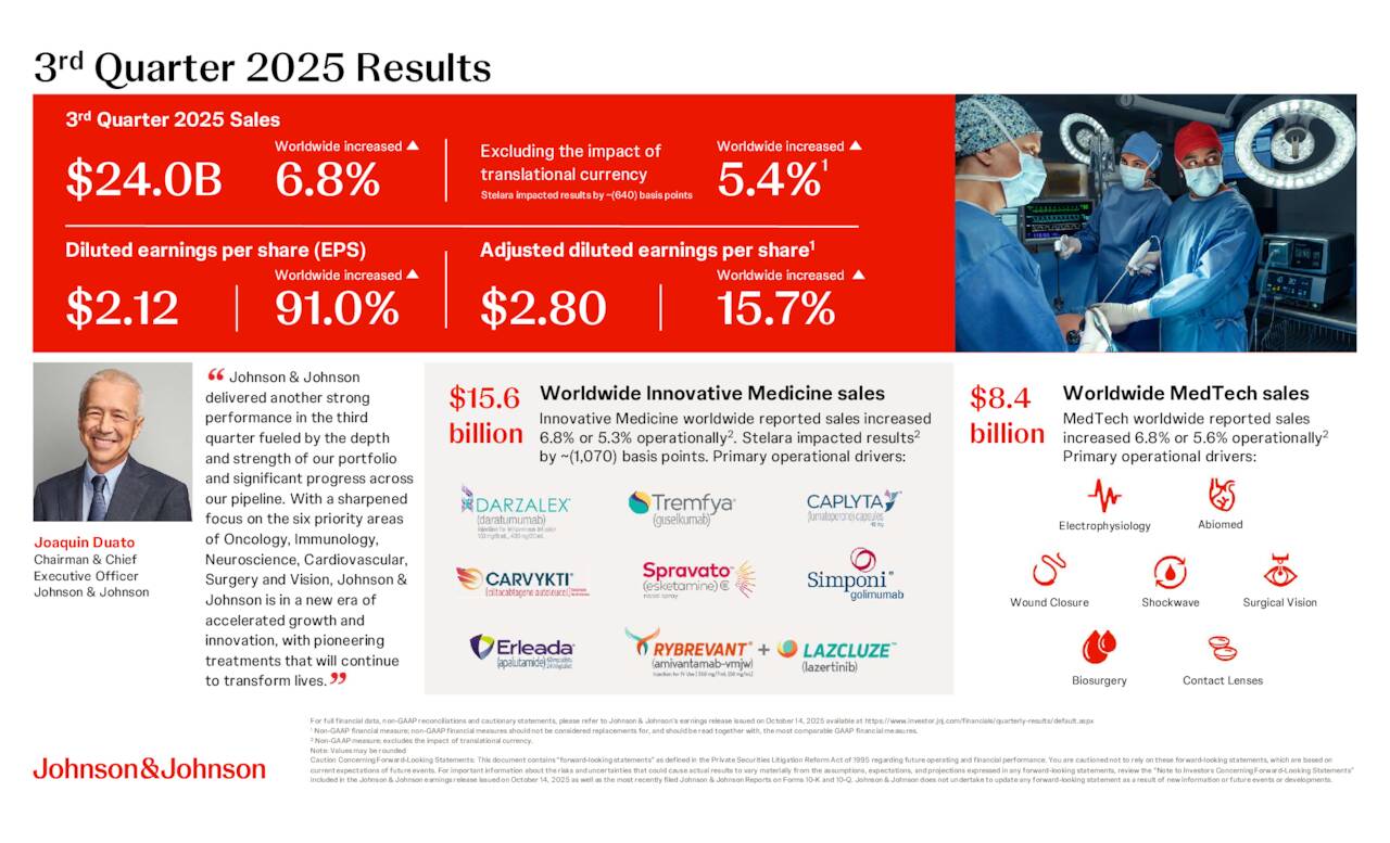 Johnson & Johnson 2025 Q3 - Results - Earnings Call Presentation (NYSE ...
