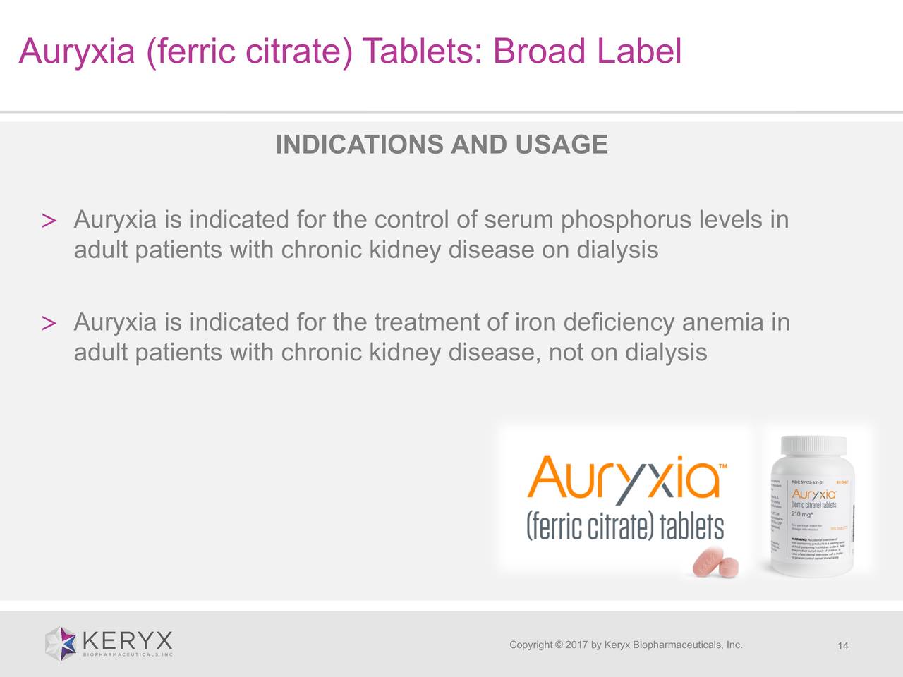 Keryx Biopharmaceuticals, Inc. 2017 Q3 - Results - Earnings Call Slides ...