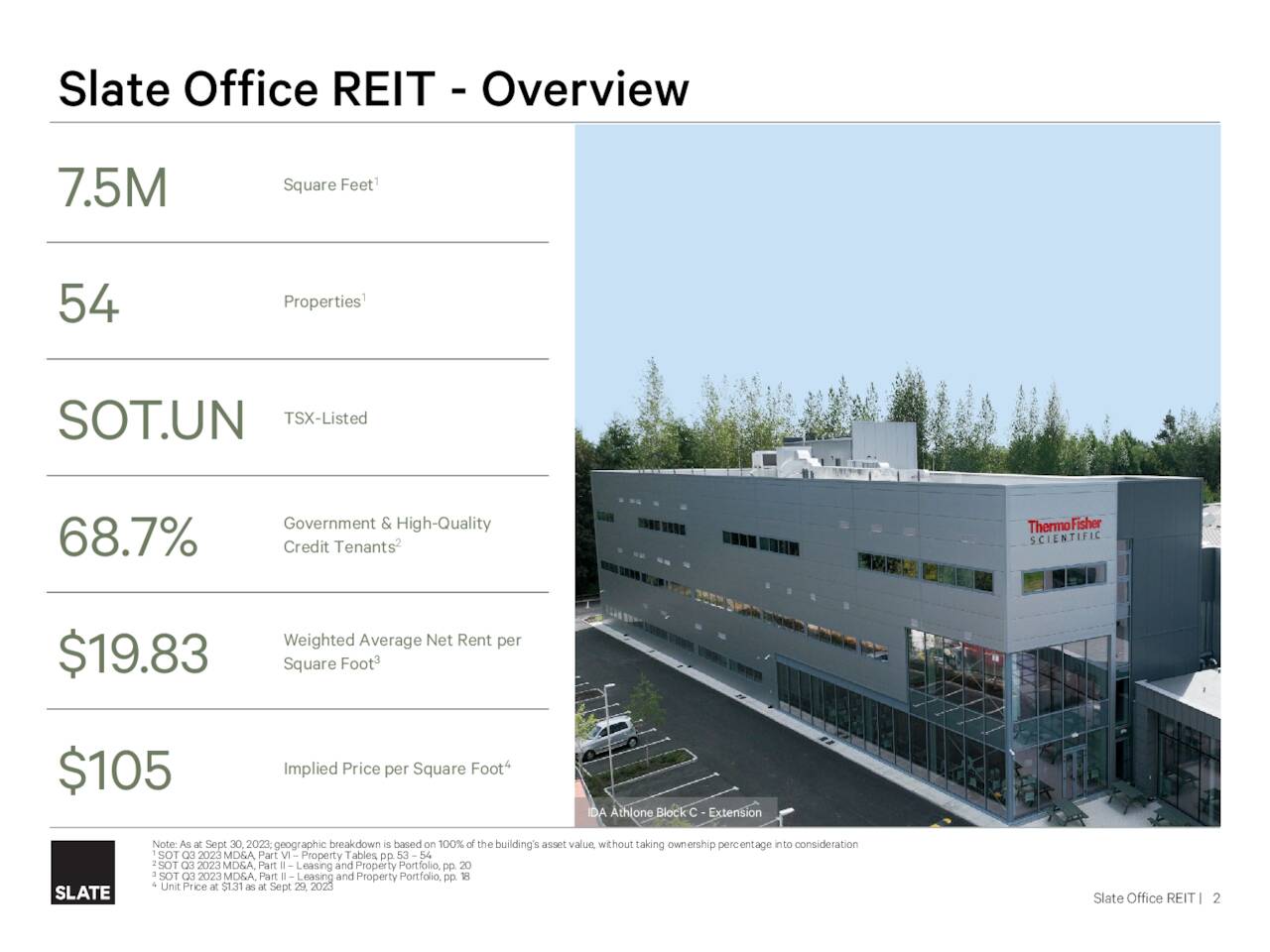 Slate Office REIT 2023 Q3 - Results - Earnings Call Presentation ...