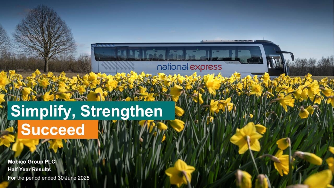 MOBICO GROUP PLC 2025 Q2 - Results - Earnings Call Presentation ...