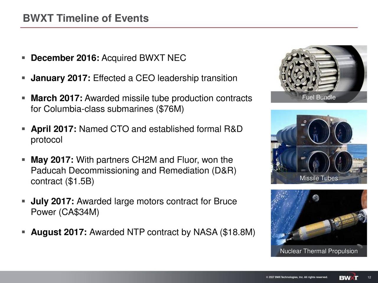 BWX Technologies (BWXT) Investor Presentation - Slideshow - BWX ...